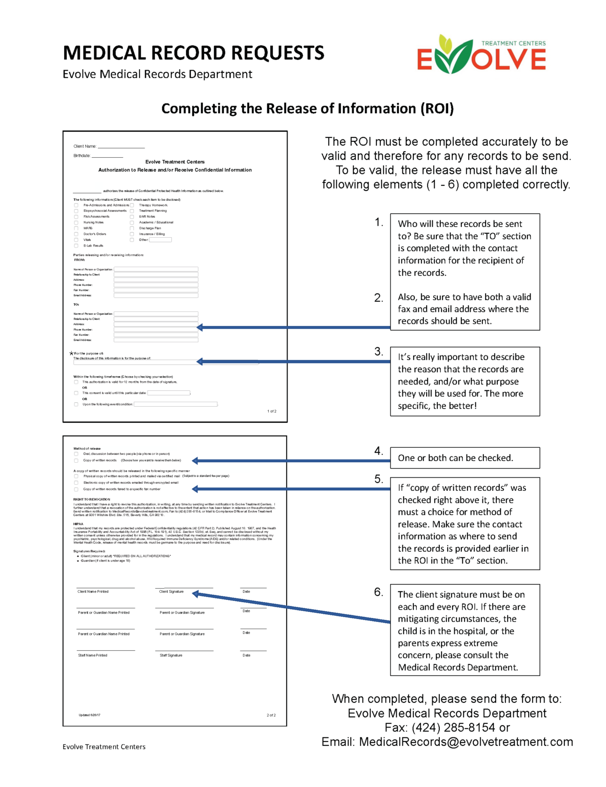 Medical Records Request - Evolve Treatment Centers