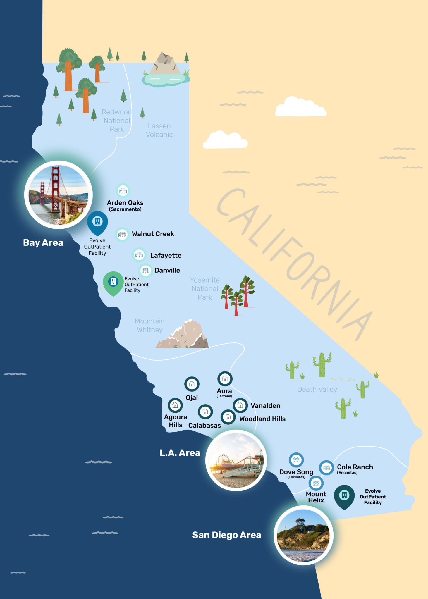 Our Locations | Evolve